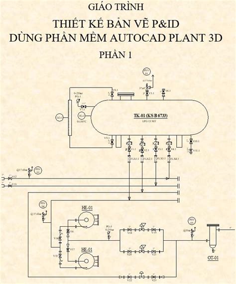 Giáo trình Autocad Plant D P ID