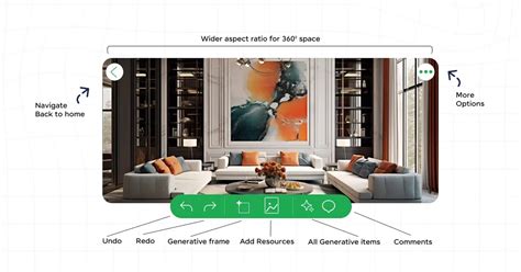 Generative Ai Vs Predictive Ai A Comprehensive Guide
