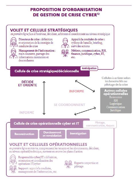 capture pdf