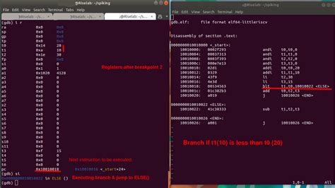 How To Debug An Asm Program With Gdb Using Objdump Shakti
