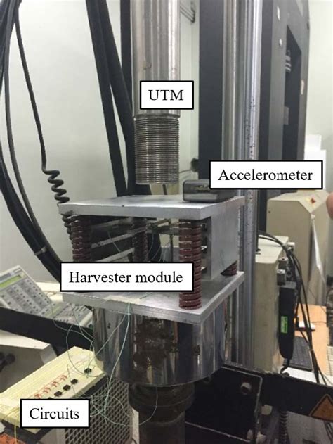 Universal Testing Machine Experimental Setup Download Scientific Diagram