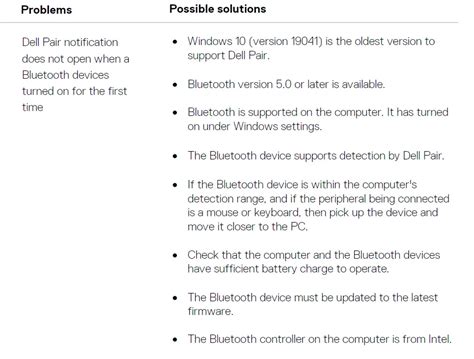 Dell WL Wireless Headset User Guide