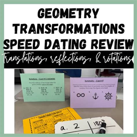 Geometry Transformations Review Speed Dating Translation Reflection Rotation