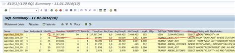 A Kill To An Abap Cds View Sap Community