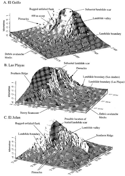 3 D Views Of Three ¯anks Affected By Landsliding Landslide Boundaries