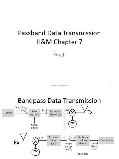 10 Passband Data Transmission Download Free Pdf Modulation Broadcast Engineering