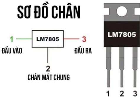 ĐỒ án 1 MẠch CẢnh Báo NhiỆt độ Và độ ẩm Sử DỤng Esp8266 Và Dht 11
