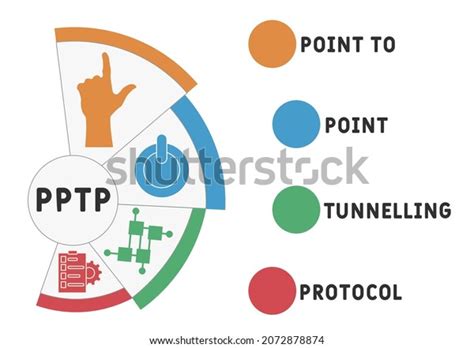 Point Point Tunneling Protocol Pptp Images Stock Photos D Objects Vectors Shutterstock
