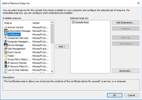 Securing Microsoft Sql Server With Ssltls