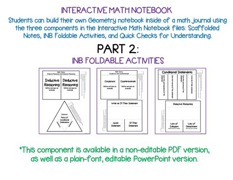 Inductive And Deductive Reasoning Guided Notes Presentation And INB