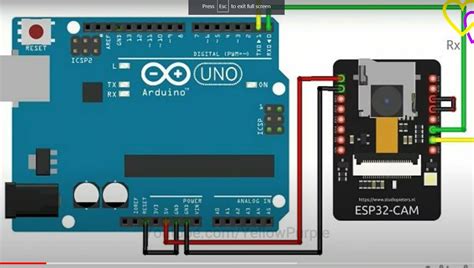 ¡descubre cómo solucionar todos los problemas de tu esp32 con esta