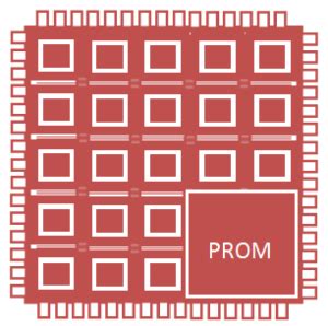 Fpga Configuration Jtag Master Slave Mode