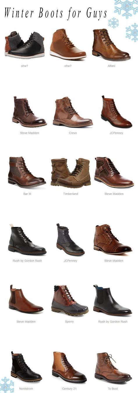 Different Types Of Mens Boots Shellie Block