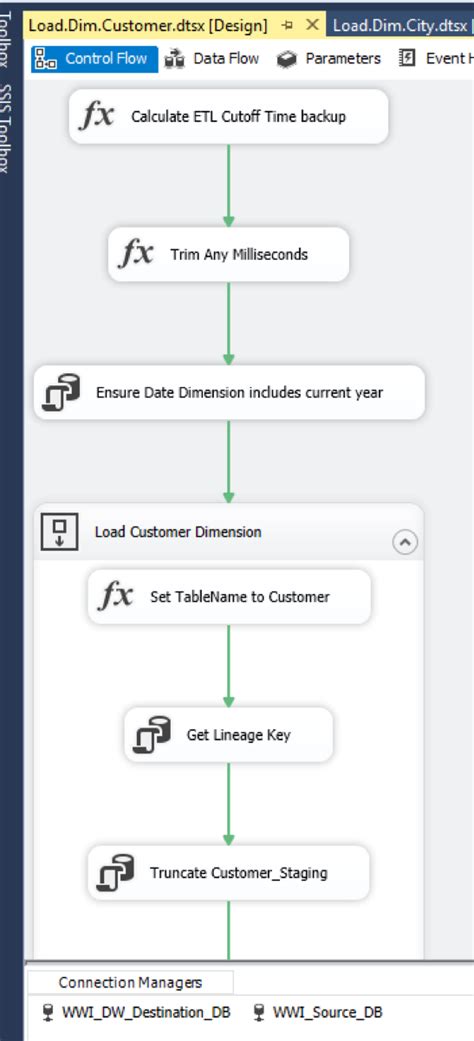 How To Convert Ssis Package Deployment To Project Deployment Key Consulting
