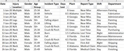 Structured Vs Unstructured Data Data Difference Comparison Table