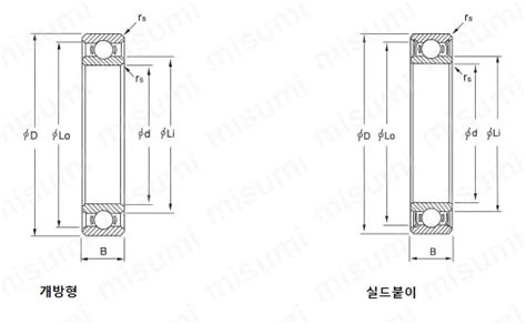 Misumi 미스미 종합 Web 카탈로그