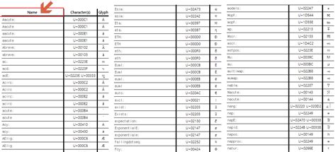 html 메일템플릿 만들기 html 특수문자 특수기호 공백 입력 방법 코드 알아보기