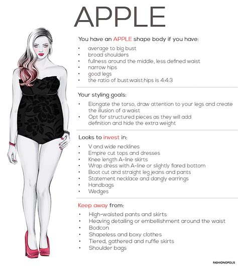 Apple Body Types