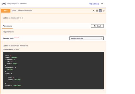 Documenting An Api With Netcore Using Attributes 24 Days In Umbraco
