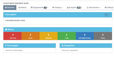 Arachni Results Parsed But No Metrics Overview · Issue 1200