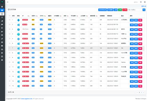 局域网服务器主机监控工具推荐——wgcloud 腾讯云开发者社区 腾讯云