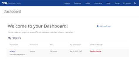 sandbox account renewal visa developer community