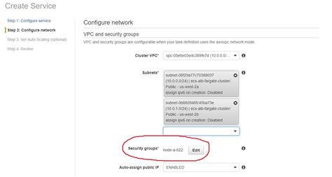 Elastic Container Service Fargate Mode Part3