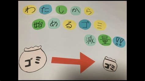 ごみ減量！アイデア動画コンテスト「最優秀賞作品」 Youtube