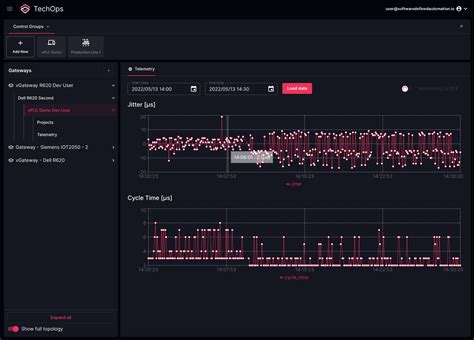 How To Implement Version Control In Plc Development Sda
