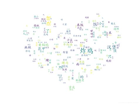 Python爬虫实战之爬取饿了么信息饿了么爬虫 Csdn博客