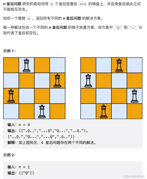 146 Leetcode 51 N 皇后 回溯算法 棋盘问题 Csdn博客 146 Leetcode 51 N 皇后 回溯算法 棋盘问题 Csdn博客