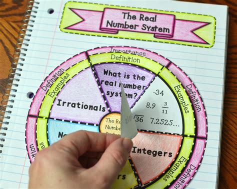 Real Number System Project