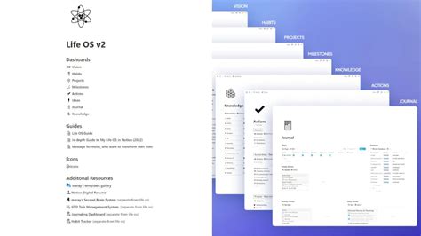 10 Best Notion Life Os Templates In 2025 Free And Paid