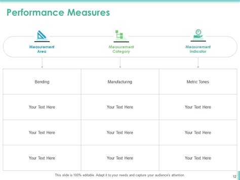 Operational Readiness Review Powerpoint Presentation Slides Presentation Powerpoint Images
