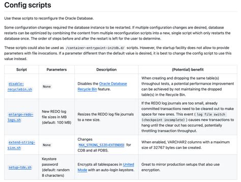 Oracle Database 23 7 Free Multi Platform Images Now Available On Gvenzl