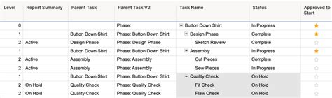 PARENT Function Smartsheet Learning Center