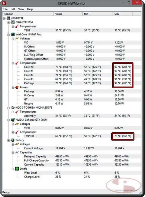 Temp Benchmark Pemmzchannel