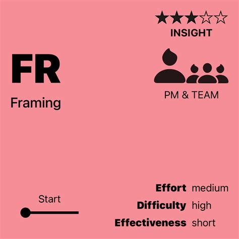 Fr Framing Table Of Elements