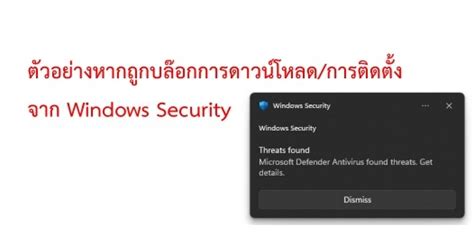 แบบประเมินอาการไม่พึงประสงค์ Naranjo S Algorithm