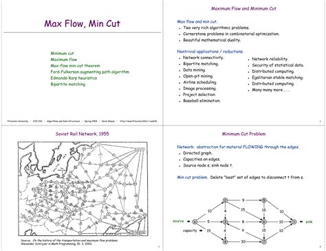 Maxflow Up Pdf For The Maximam Flow To Solve Using Flord Fulkerson Algorithm PPT