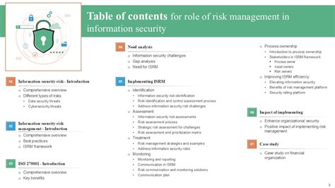 Top 10 Risk Management In Information Security Powerpoint Presentation Templates In 2025