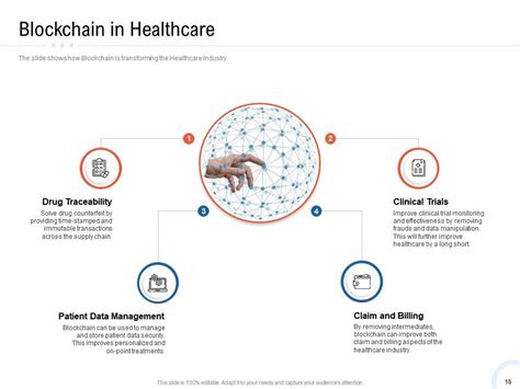 Blockchain Digital Transformation Powerpoint Presentation Slides