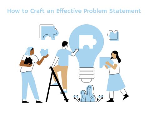 Crafting Effective Problem Statements Continuous Improvement And Data Analytics
