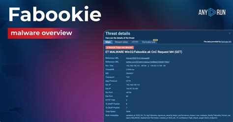 Fabookie Malware Overview Ranyrun