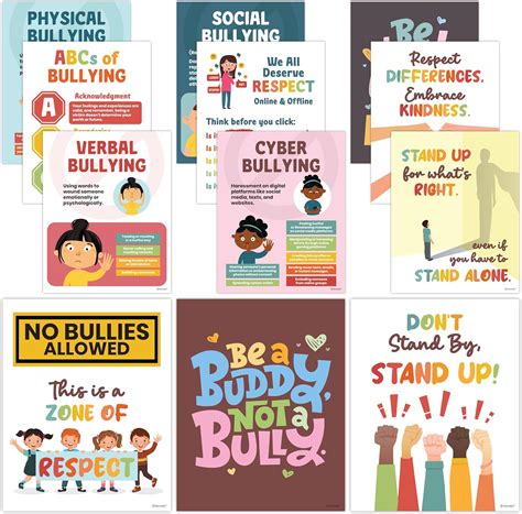 Stop Bullying Poster Anti Bullying Week Smestow Academy