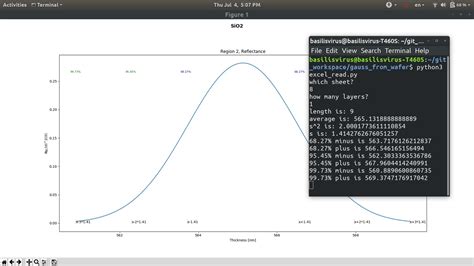 GitHub Basilisvirus Gauss From Wafer Use Layer Thickness
