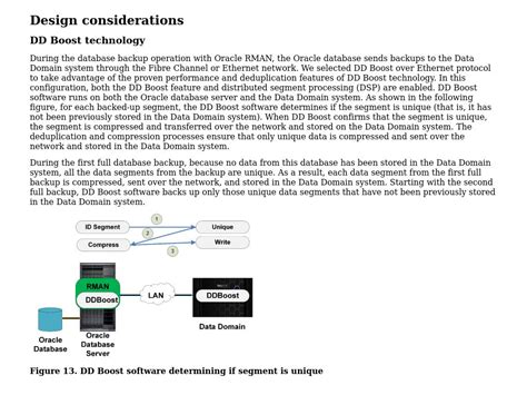Backup And Recovery Solution For Oracle Reference Architecture Guide