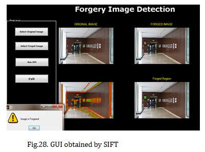 Copy Move Image Forgery Detection Using SIFT Oriental Journal Of Computer Science And Technology