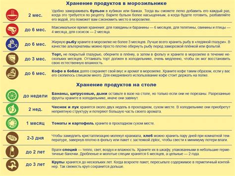 Срок годности кофе в зёрнах, молотого и растворимого: сколько хранится ...