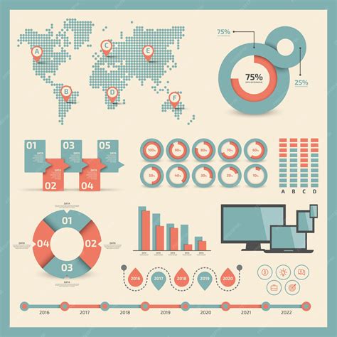 Premium Vector Bundle Vintage Infographic Elements Data Visualization Illustration Design Template